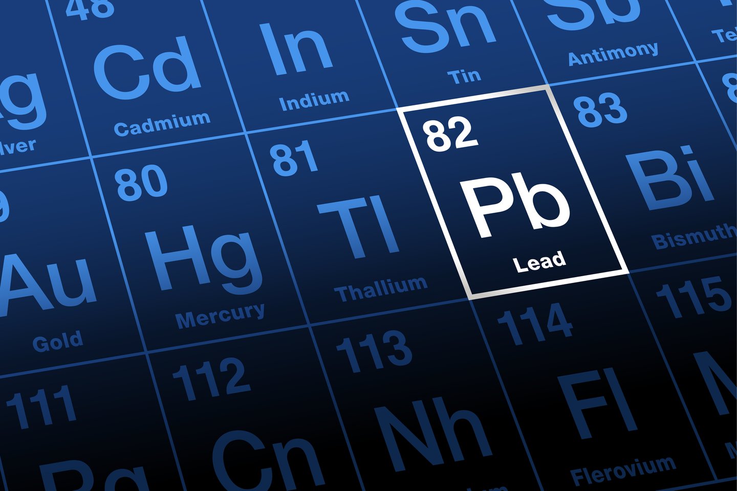 The Health Hazards of Toxic Heavy Metals in Everyday Items